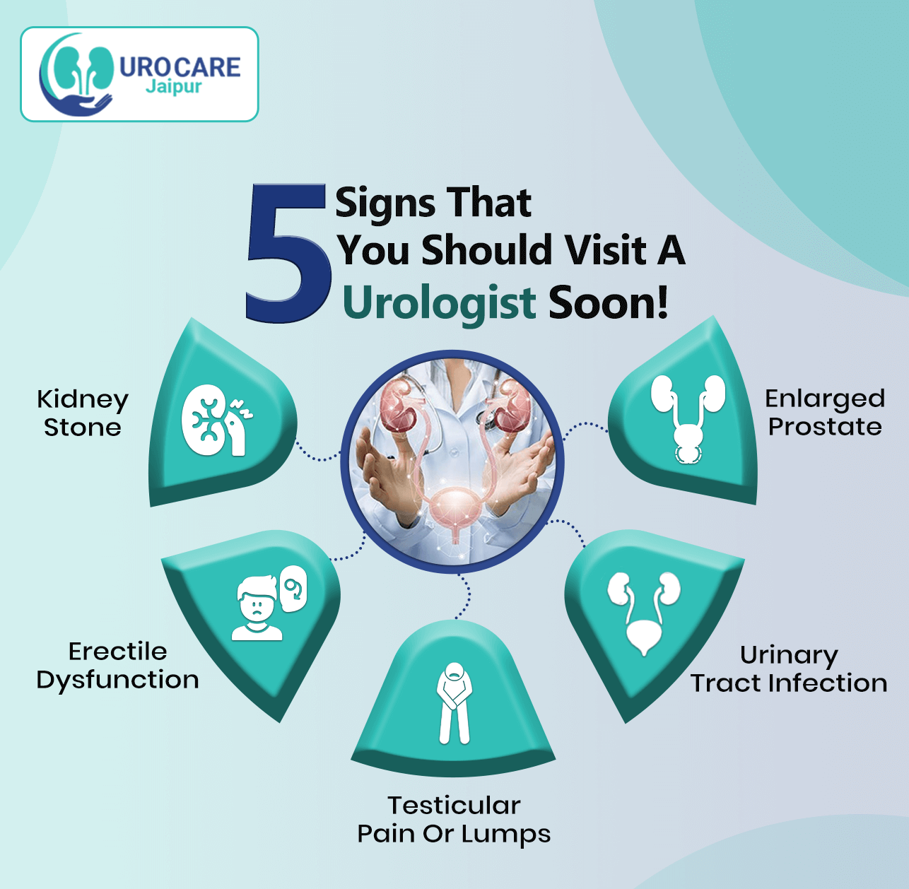 5 Signs That You Should Visit a Urologist Soon!